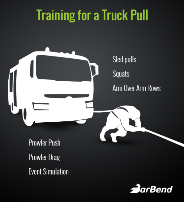 How to Train for the Truck Pull | BarBend