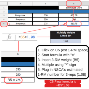 How to Build Your Own 1-Rep Max Calculator | BarBend