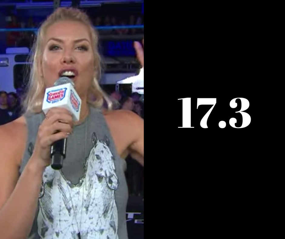 17.3 CrossFit Open Workout Announced | BarBend