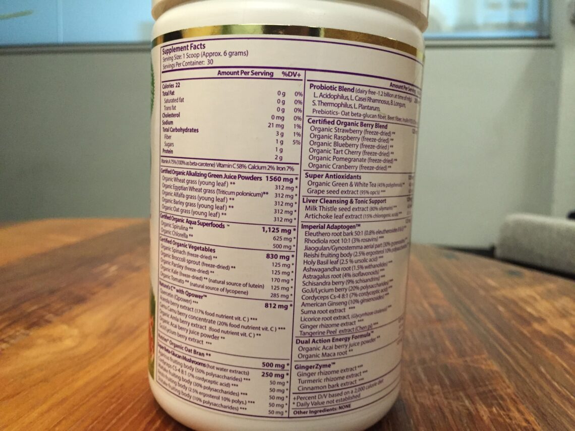 ORAC-Energy Greens Powder Review (2025 Update)