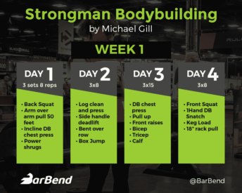 Using Strongman to Build Mass: A 4-Week Hypertrophy Program | BarBend