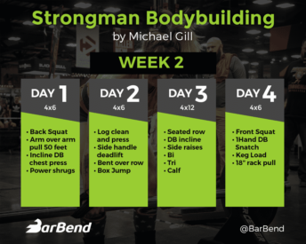 Using Strongman to Build Mass: A 4-Week Hypertrophy Program | BarBend