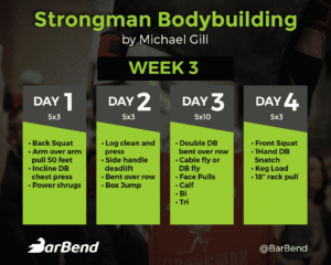 Using Strongman to Build Mass: A 4-Week Hypertrophy Program | BarBend