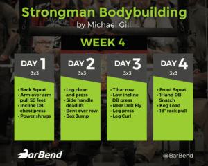 Using Strongman to Build Mass: A 4-Week Hypertrophy Program | BarBend