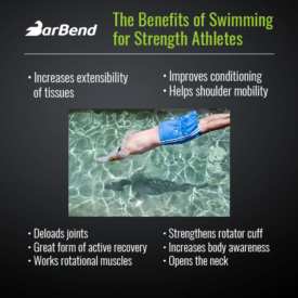 How to Work Swimming Into a Strength Cycle | BarBend