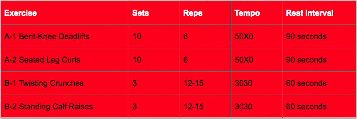 Does German Volume Training Get You Strong, Or Just Big? - BarBend