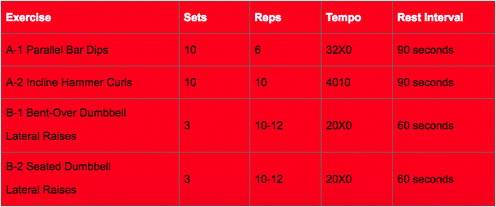 Does German Volume Training Get You Strong, Or Just Big? - BarBend