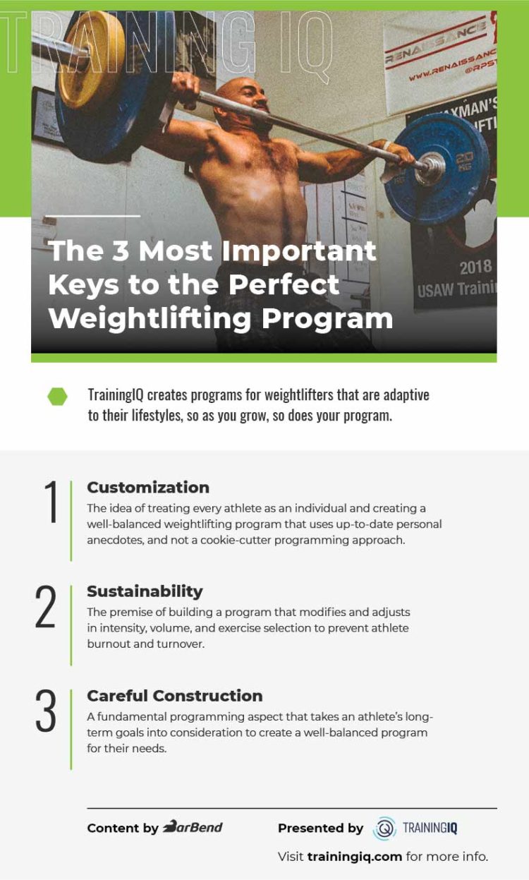 3 Keys to the Perfect Weightlifting Workout Program (Partnership with ...