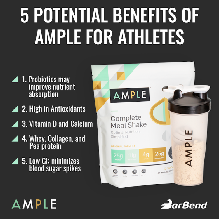 Ample Releases New Bulk Version of Their Popular Meal Replacement | BarBend