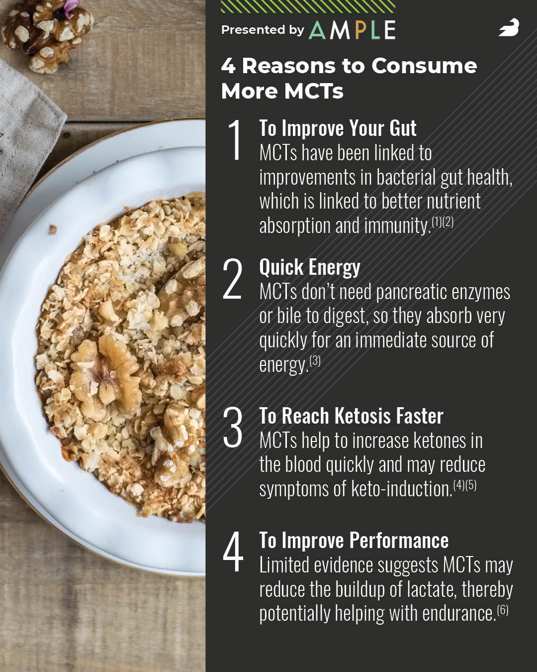 The Pros and Cons of MCT Oil for Athletes (Brought to You by Ample ...
