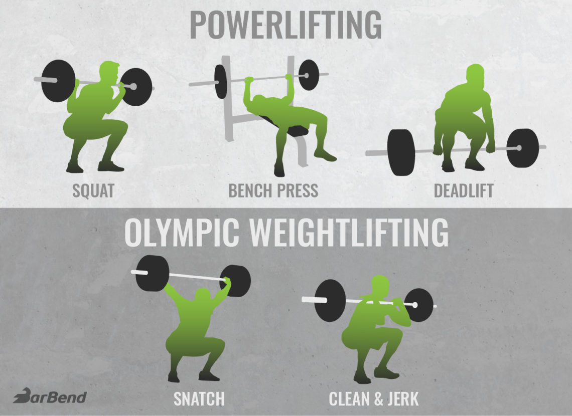 The Ultimate Guide to Strength Sports for Veterans | BarBend