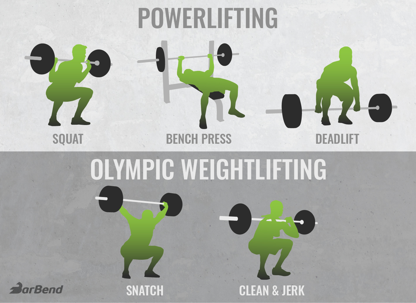 The Ultimate Guide to Strength Sports for Veterans | BarBend