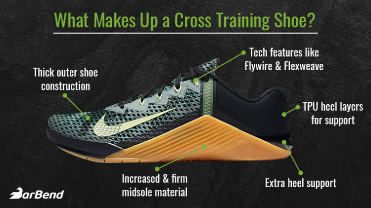 12 Best Cross-Training Shoes of 2023 (Sept Update) | BarBend
