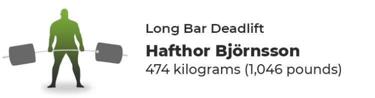 The Heaviest Deadlifts of All Time | BarBend