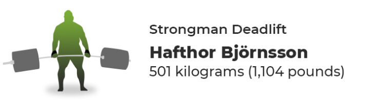 The Heaviest Deadlifts of All Time | BarBend