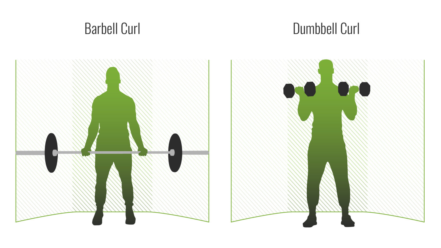 Add Supersets to Your Training to Make More Gains in Less Time | BarBend