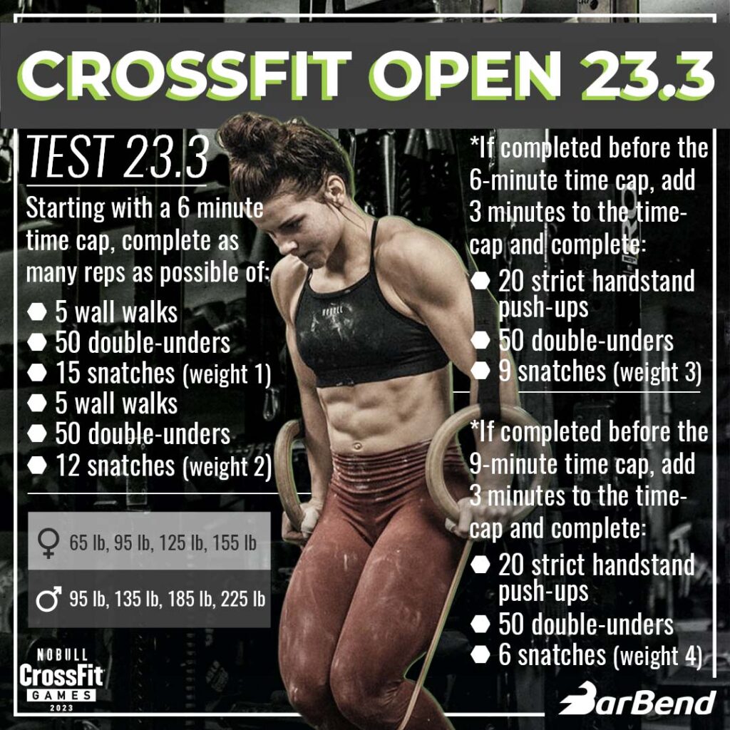 2023 CrossFit Open Unveils Workout 23.3 - colosseumstrength.com