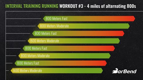 The Best Interval Running Workouts and Tips from Top Running Coaches | BarBend