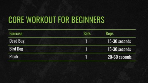 The Best Core Workouts & 11 Core Exercises From a CPT | BarBend