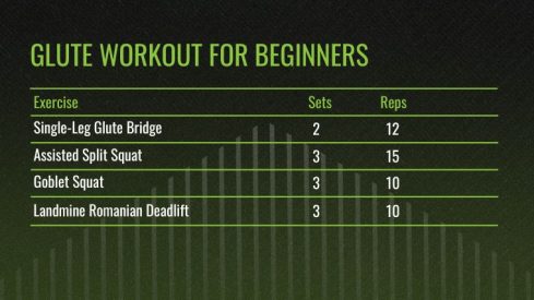 The 15 Best Exercises for Glutes, Plus 5 Workouts | BarBend