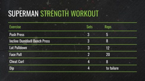 This Superman-Inspired Workout Routine Will Help You Pack On Slabs of ...