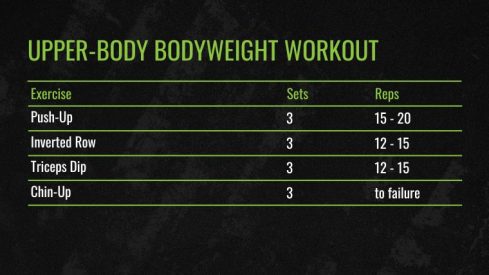 The 15 Best Bodyweight Exercises for Full Body Training | BarBend