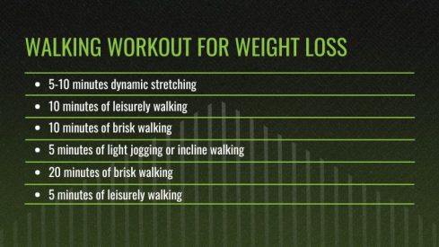 Does Walking Help You Lose Weight? Here’s What You Need To Know | BarBend