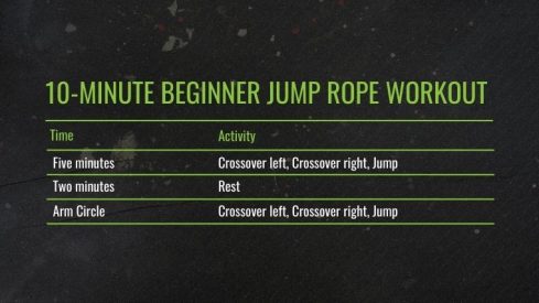 The 3 Best Jump Rope Workouts, From a Personal Trainer and World-Class Fighter | BarBend