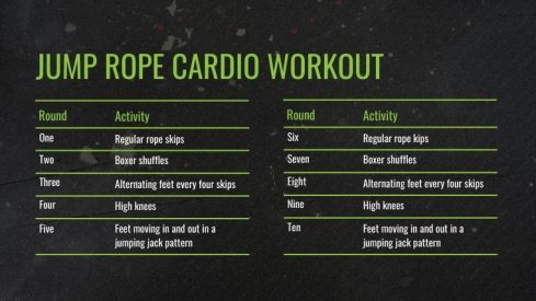 The 3 Best Jump Rope Workouts, From a Personal Trainer and World-Class ...