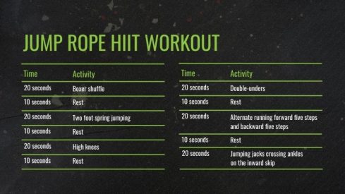 The 3 Best Jump Rope Workouts, From a Personal Trainer and World-Class ...