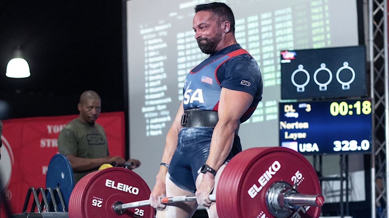 2024 IPF Masters Classic Powerlifting World Championships Results | BarBend